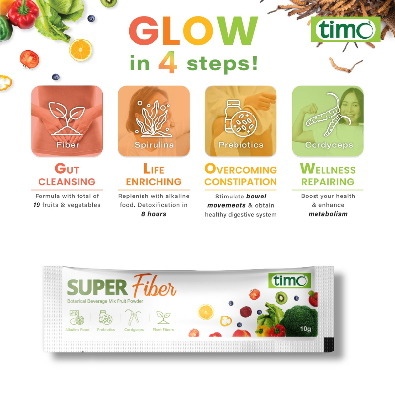 Timo Super Fiber With Cordyceps 10s – timo®