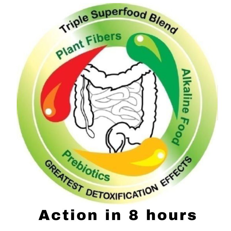 Timo Super Fiber 10 sachets – timo®